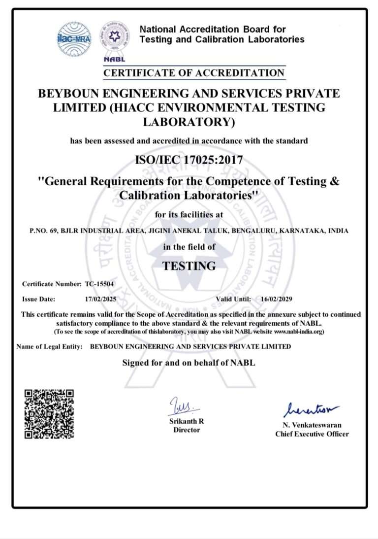 No.1 Environmental Testing Laboratory in Haryana | HIACC
